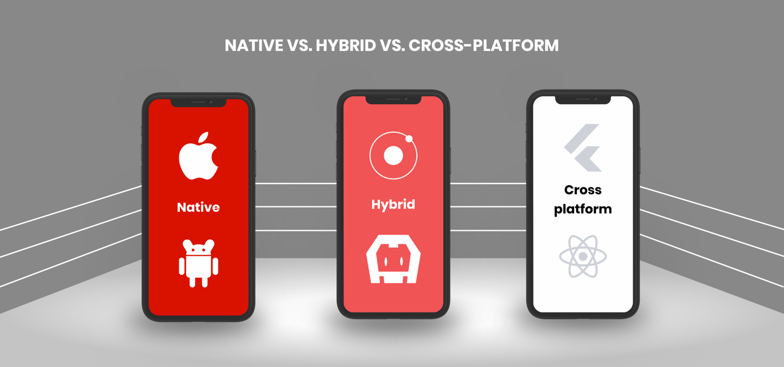 How to Create a Mobile App: From Ideation to Launch - Ein-Des-Ein Blog