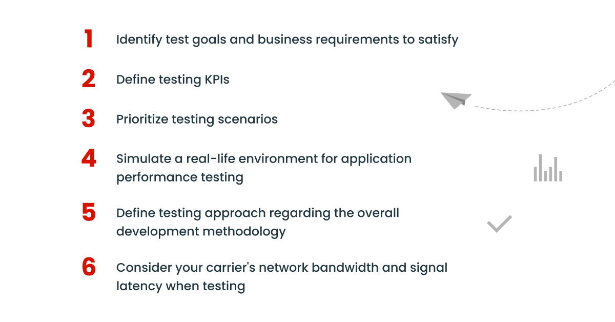 Mobile App Performance Testing: Comprehensive Guide | Ein-Des-Ein